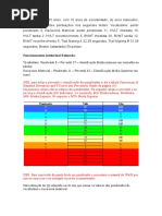 TABELA COLORIDA - Conversão de Scores e QI | PDF