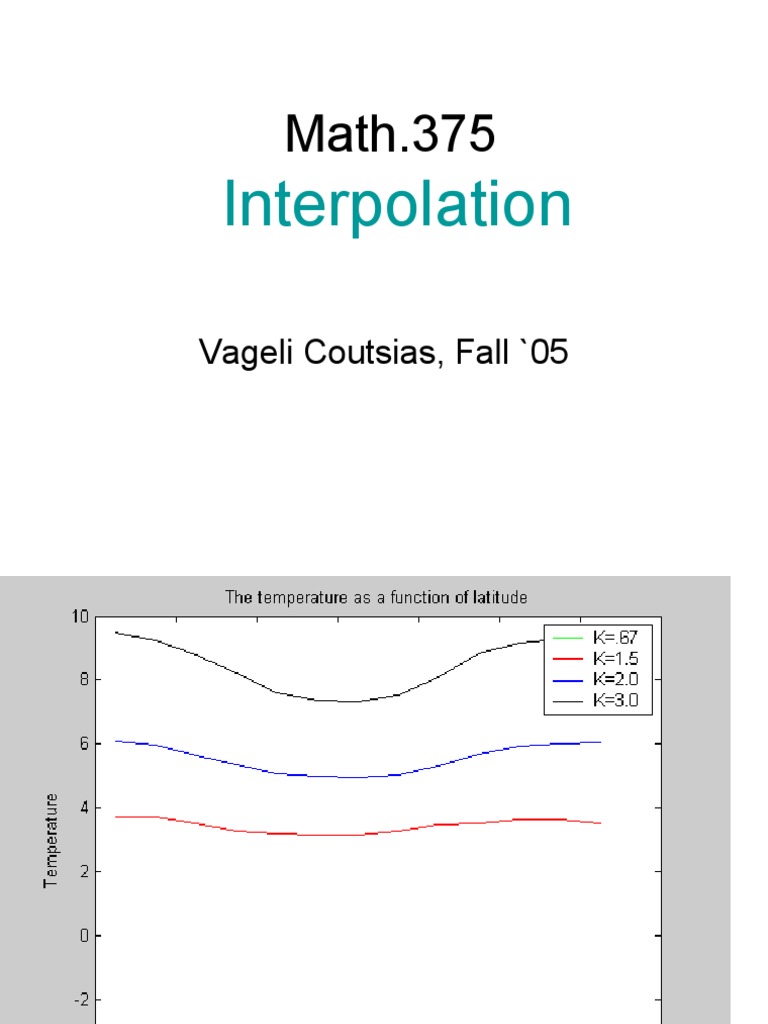 Interpolation Pdf Fast Fourier Transform Discrete Fourier Transform