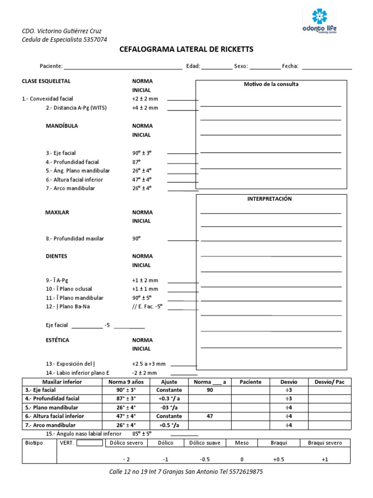Formatos Ortodoncia Training Center (14604) | PDF | Ramas de Odontología