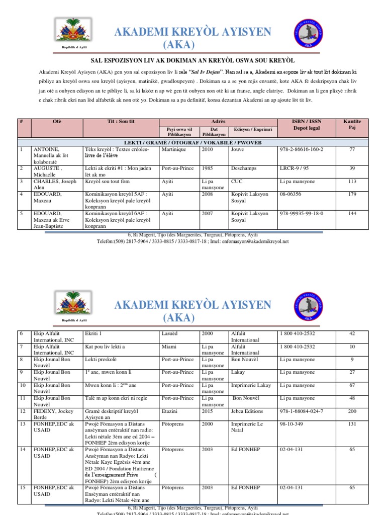Akademi Kreyòl Ayisyen (AKA) : Sal Espozisyon Liv Ak Dokiman An Kreyòl ...