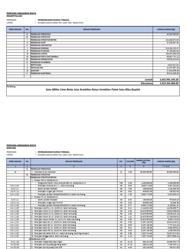 Rab Rumah Tinggal 2 Pdf