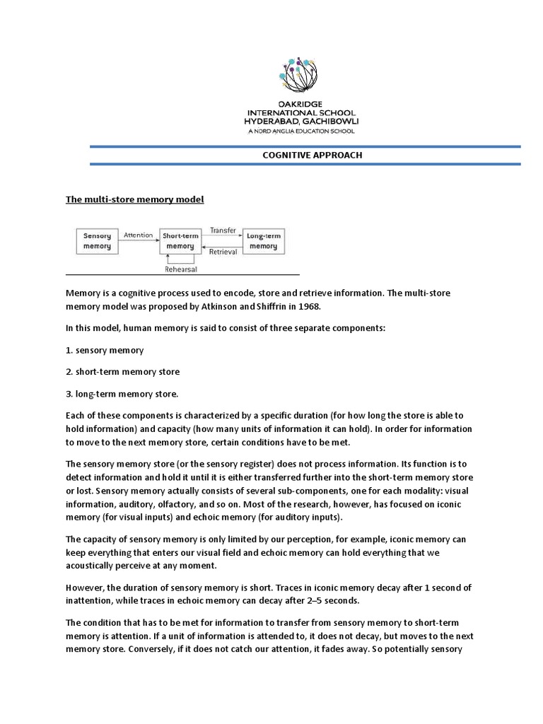 Explaining The Multi Store Memory Model A Summary Of The Distinct Features And Processes Of