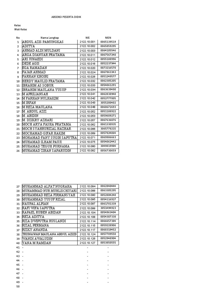 Nilai E-Raport XI TKR 1 | PDF