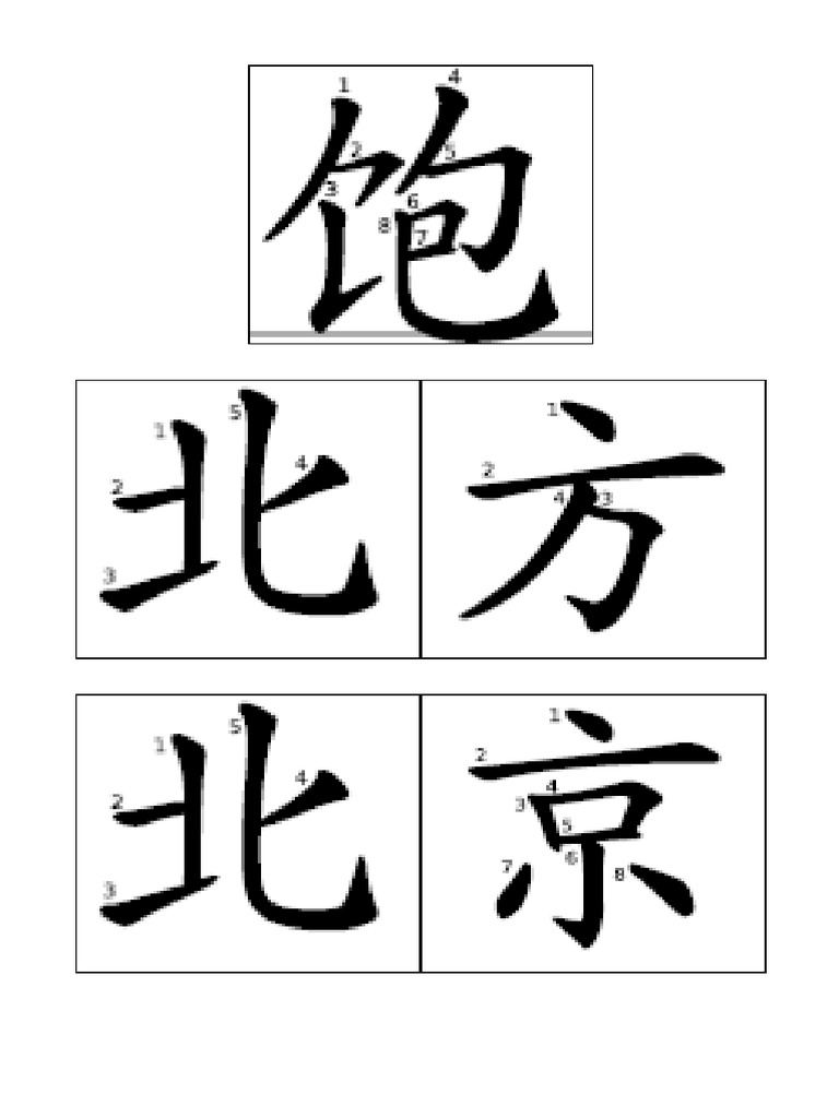 Flash Card Assignment - 2 | PDF