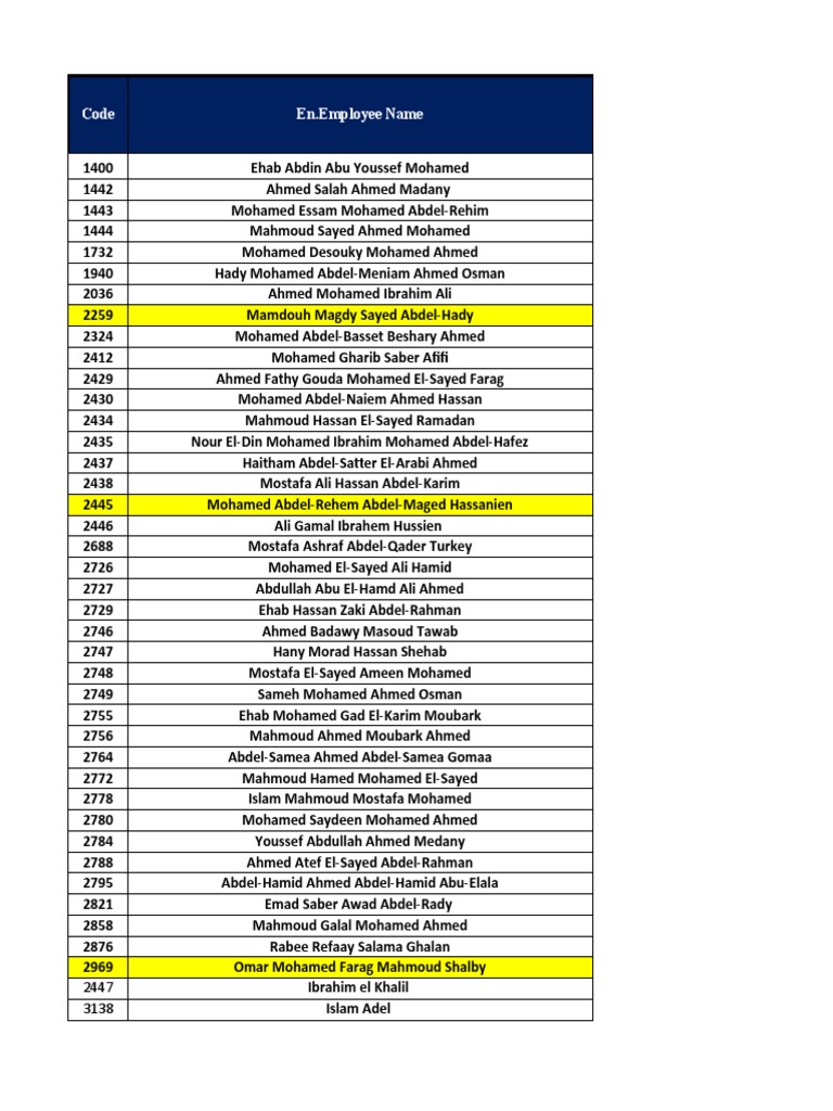 Exp HRM | Download Free PDF | Process Engineering | Mechanical Engineering
