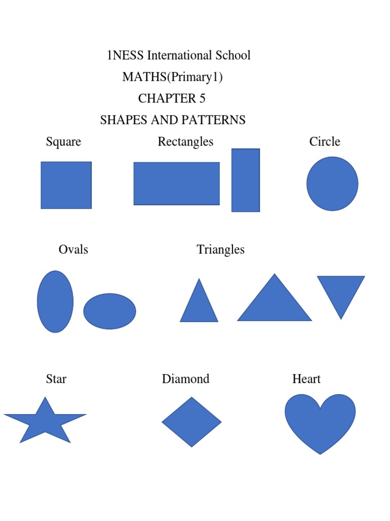 1NESS International School | PDF