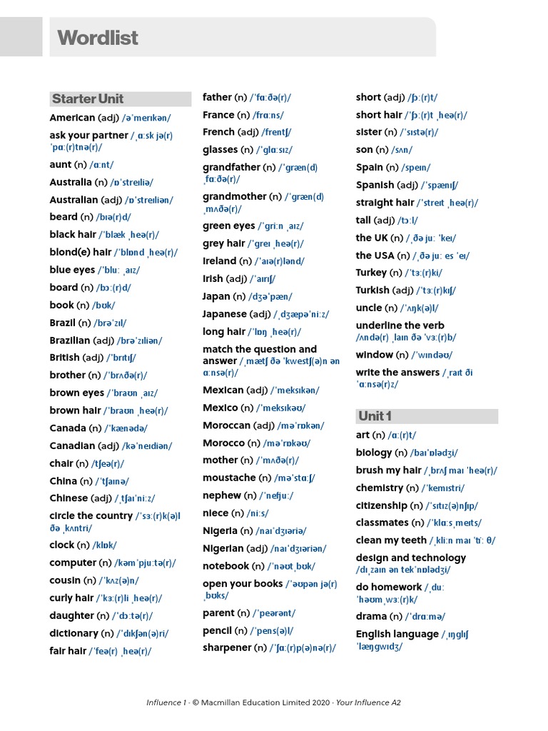 L1 A2 Wordlist English | PDF