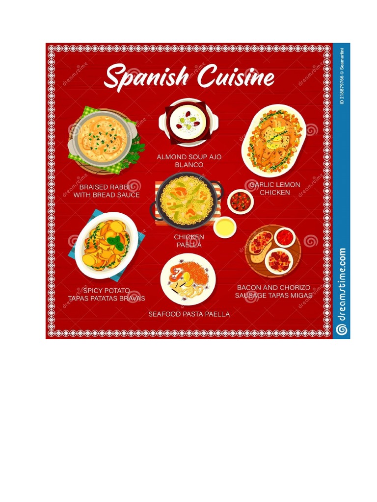 Layout of Larder Kitchen | PDF | Cooking, Food & Wine