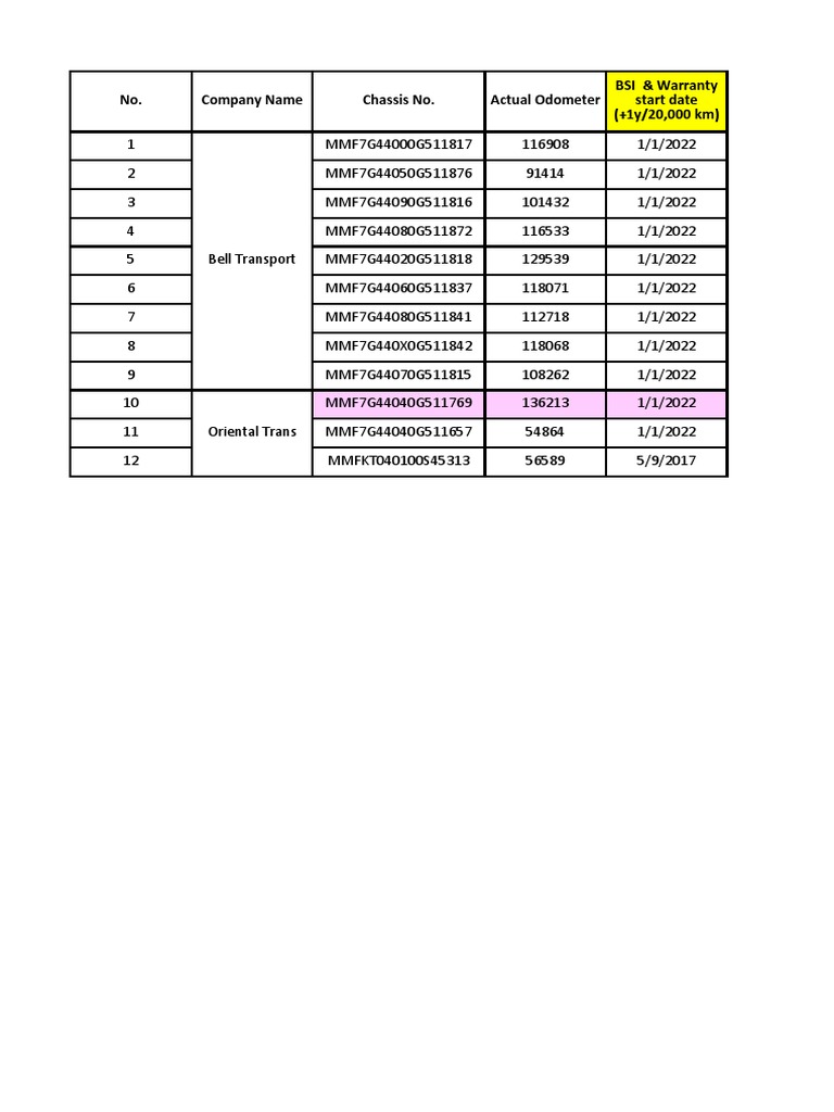DF Code - Comment V2. | PDF