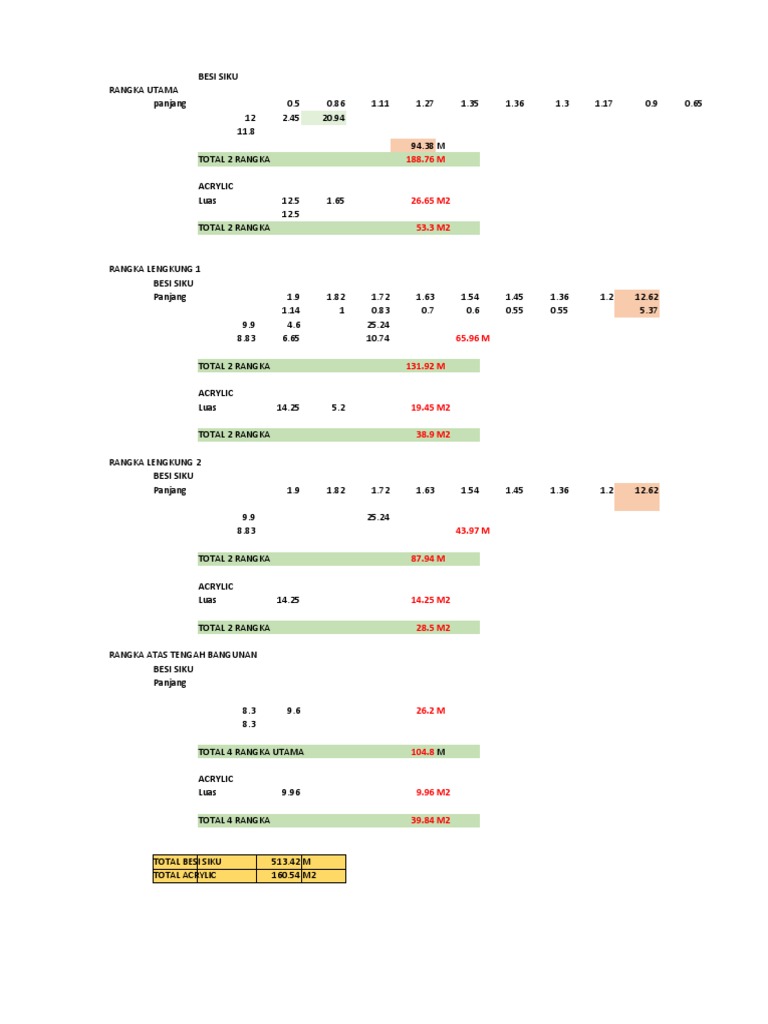 Perhitungan Besi Siku Dan Acylic | PDF