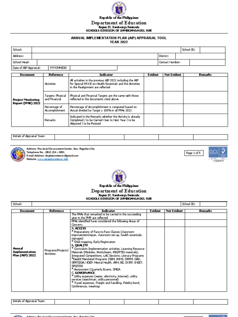 AIP Appraisal Tool | PDF