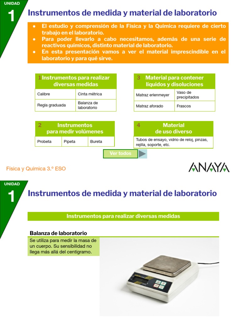 T1. Instrumentos de Medida y de Laboratorio | PDF | Laboratorios | Lentes