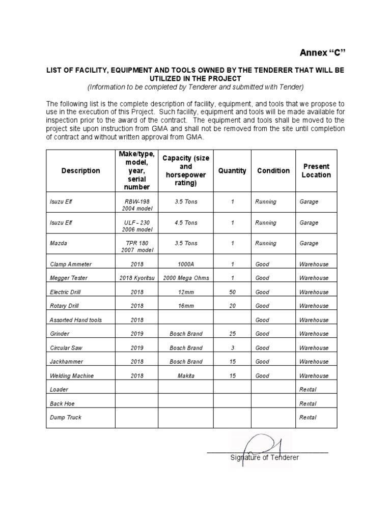 List of Owned Tools and Equipments Format | PDF | Manufactured Goods ...