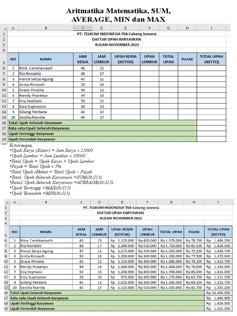 Latihan Soal Arimatika Matematika, SUM, AVERAGE, MIN & MAX Di Microsoft ...