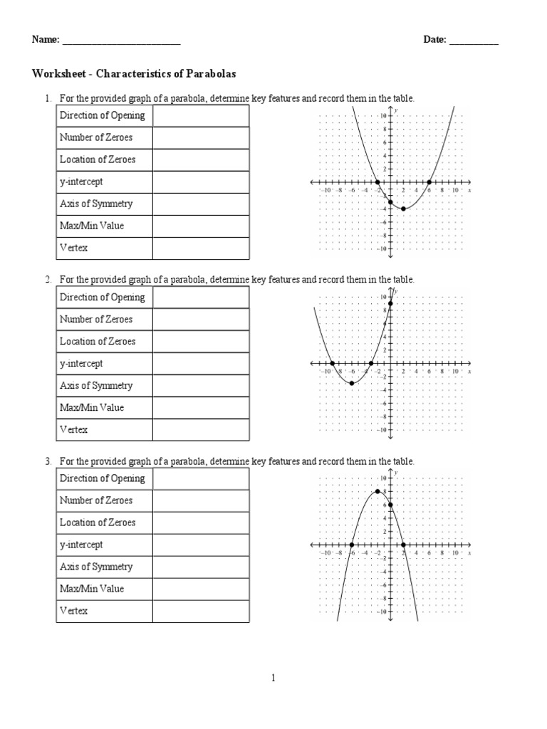 MFM2P - QuadRel 02 WS - Characteristics of Parabolas | PDF | Vertex ...