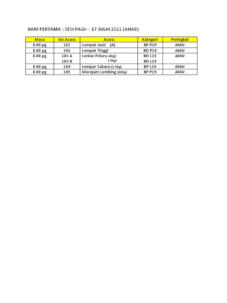 Jadual Olahraga | PDF