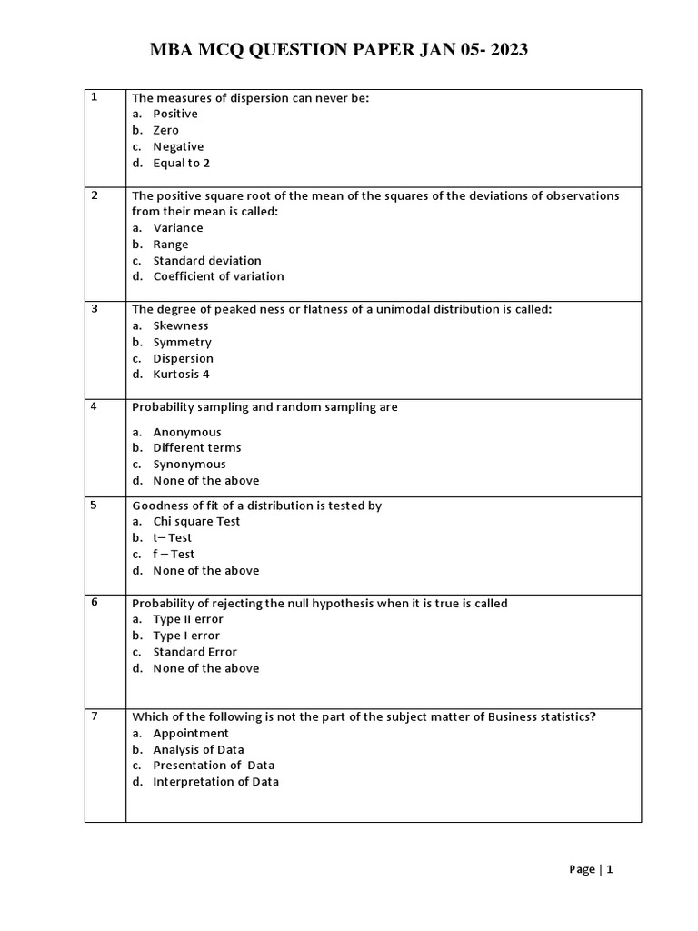 MBA MCQ Question Paper January 2023 | PDF | Mathematical Optimization ...