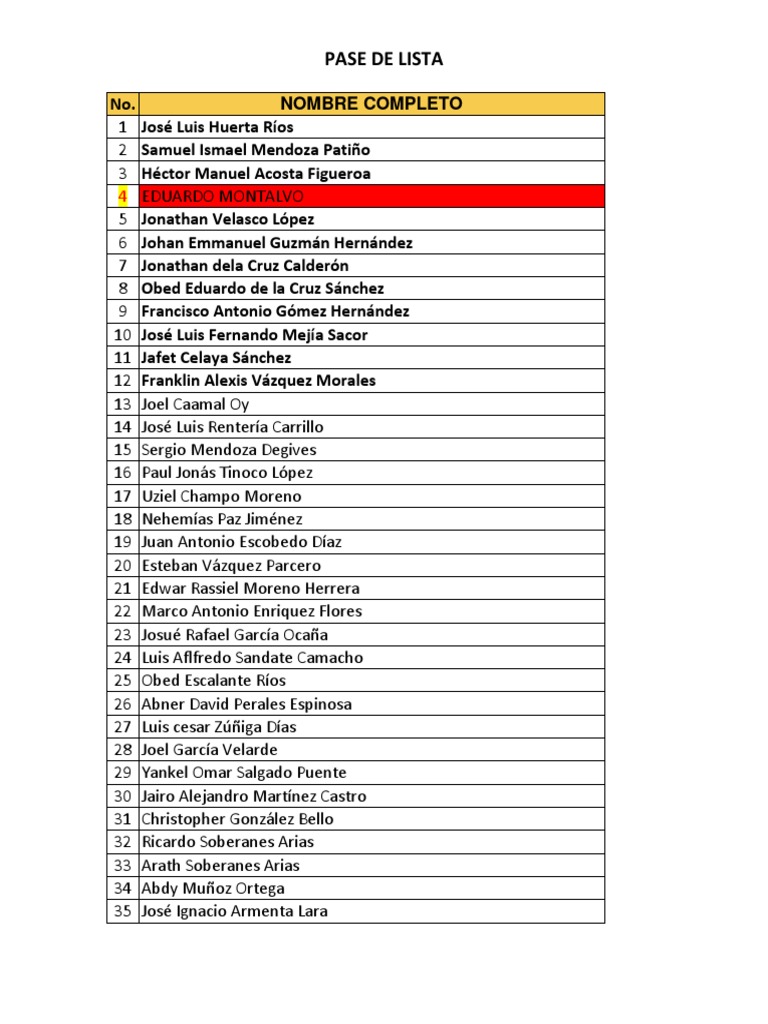 Pase de Lista Enero-Mayo 2023-1 | PDF