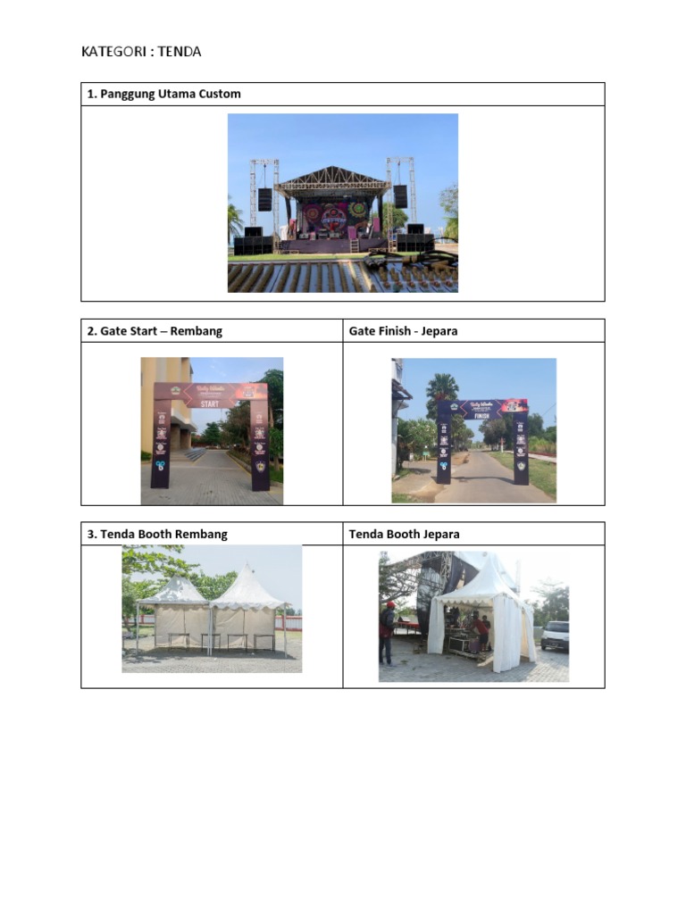 FTR Foto Tenda | PDF