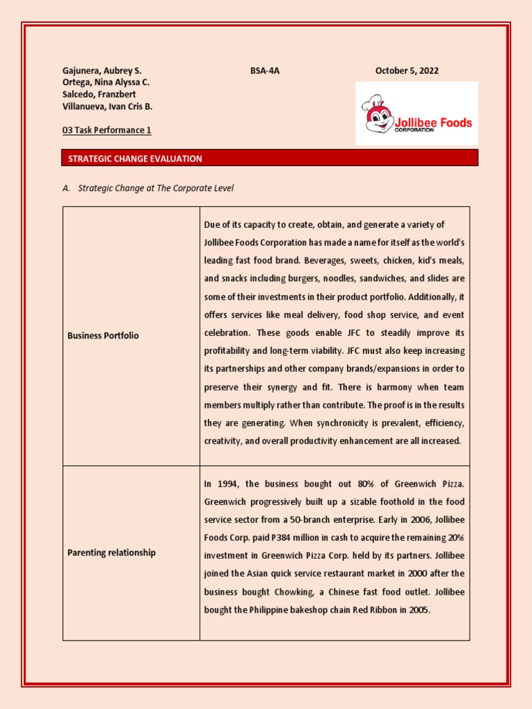 JOLLIBEE FOODS CORPORATION 03 Task Performance 1 Strategic Business ...