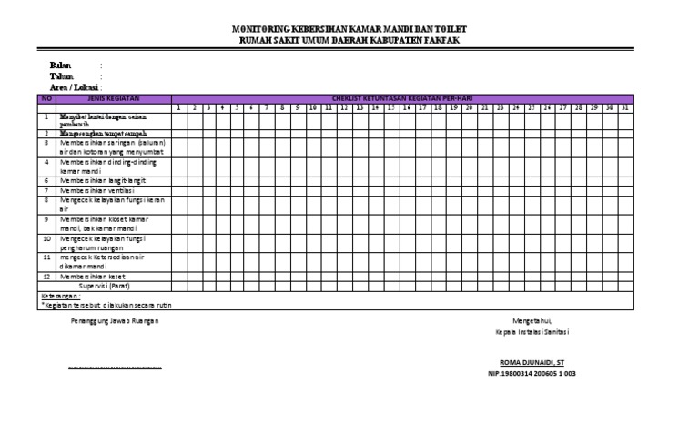 Monitoring Kebersihan Kamar Mandi Dan Toilet | PDF
