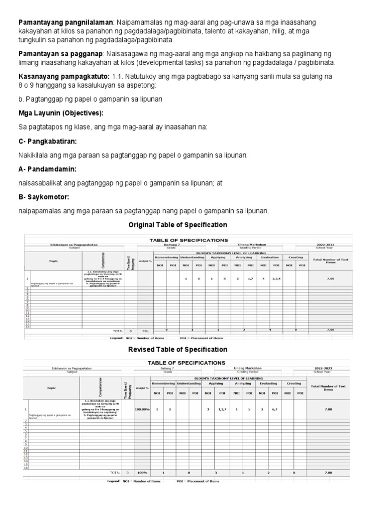 Cognitive-Based Assessment | PDF