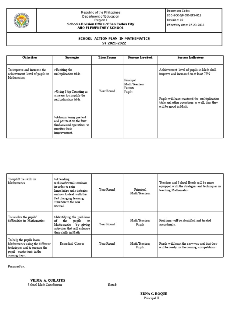 Math Action-Plan-in-Mathematics-ANO-1 | Download Free PDF | Mathematics ...