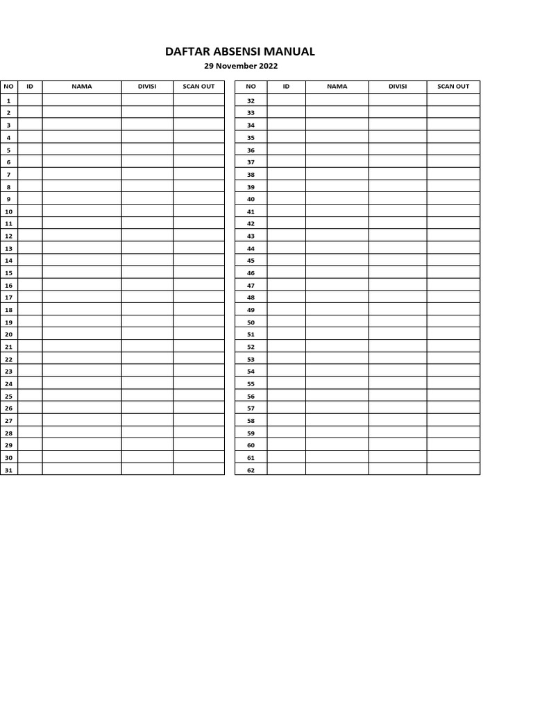 Absensi Manual 29 Nov 2022 | PDF