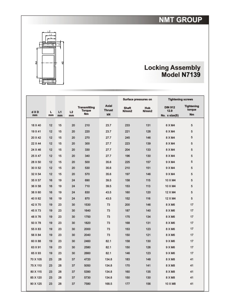 N 7139 Technical Details | PDF