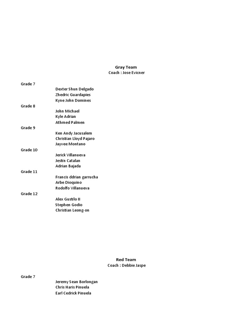 Basketball Intrams Line Up 2023 | PDF