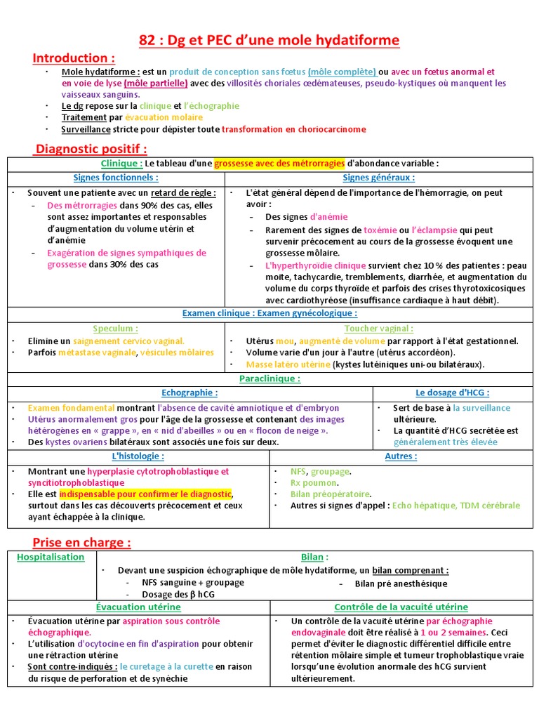 82.mole Hydatiforme | PDF | Spécialités médicales | Médecine clinique