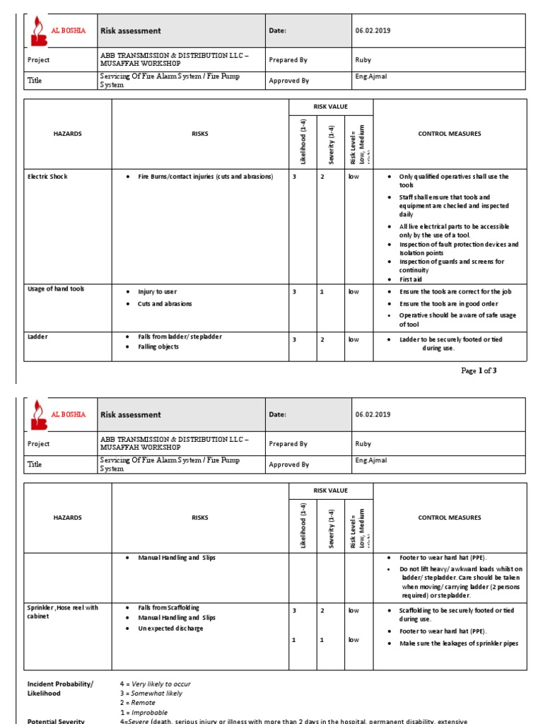 Risk Assessment - Abb | PDF | Risk | Ladder