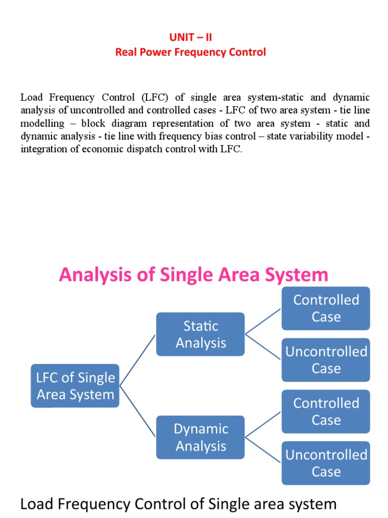 Unit - Ii - 28.08.2021 | PDF | Electric Generator | Frequency