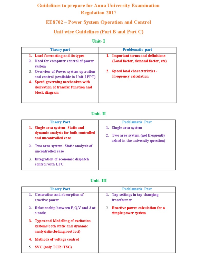 EE8702 - PSOC - Unit Wise Important Questions - 30 - 08 - 2022 | PDF | Transformer ...