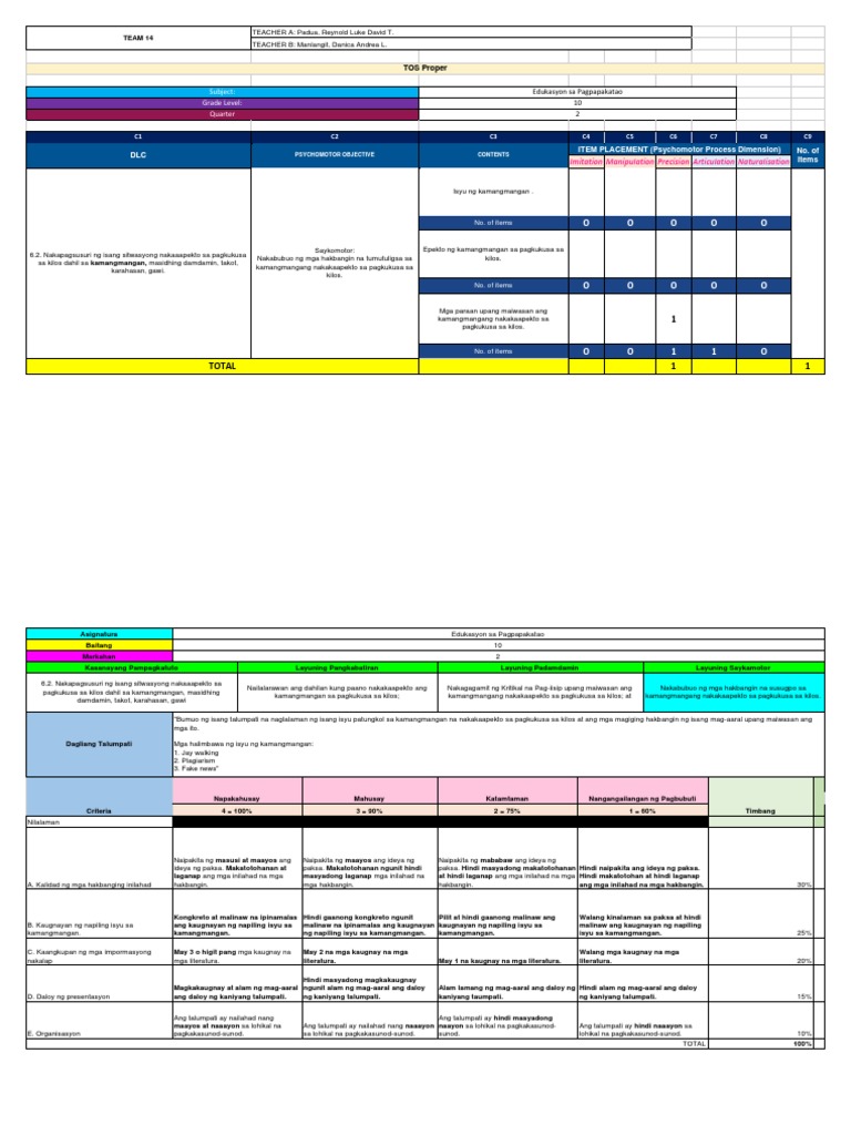 Final Performance-Based-Padua Manlangit | PDF