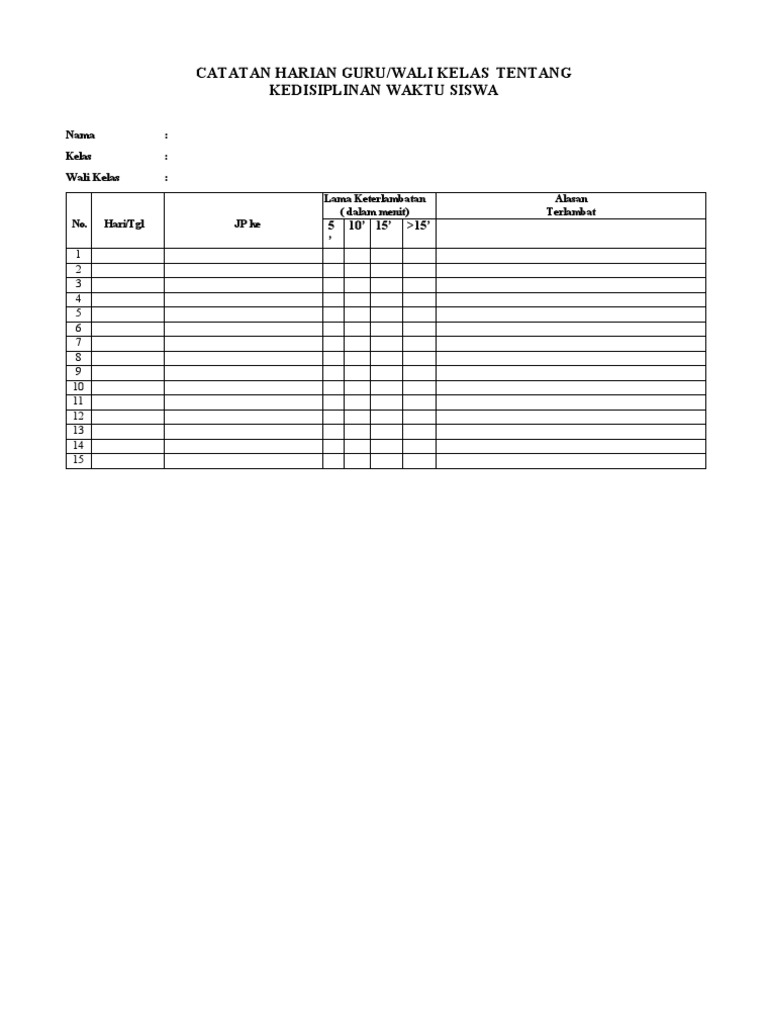 Catatan Harian Guru Tentang Disiplin Siswa | PDF