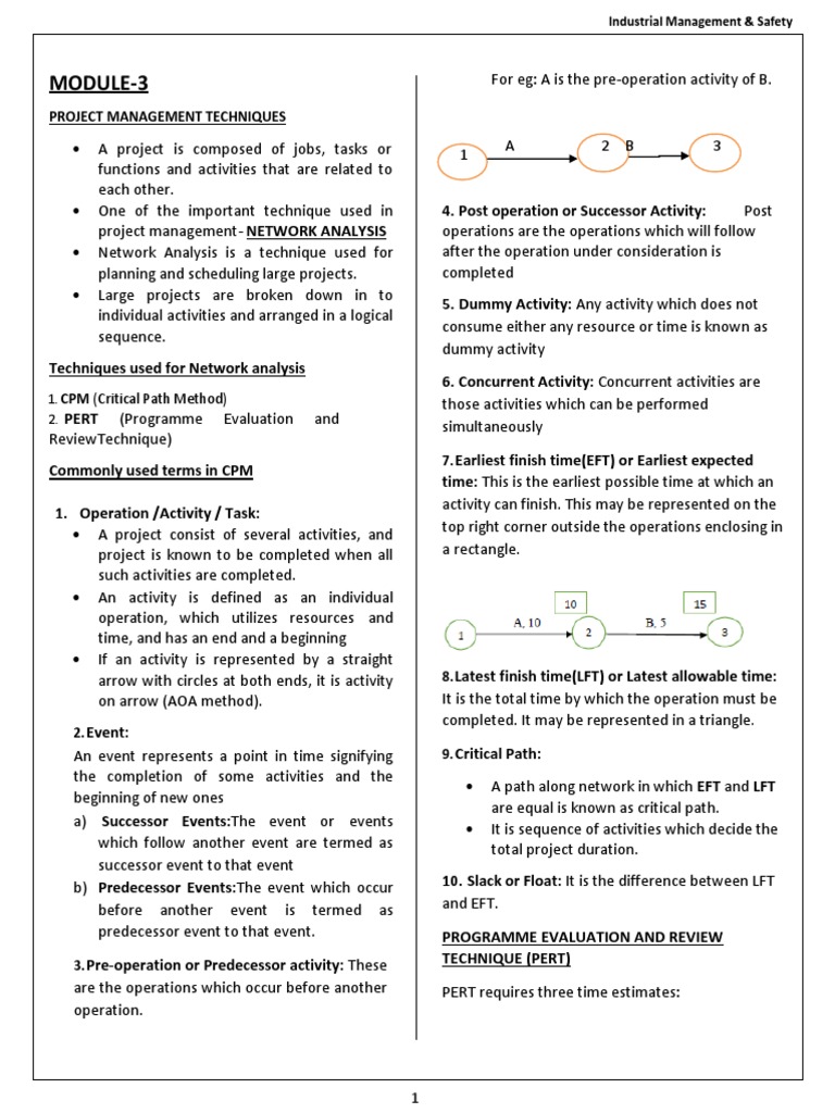 IMS-module 3 | PDF | Mathematical Optimization | Linear Programming