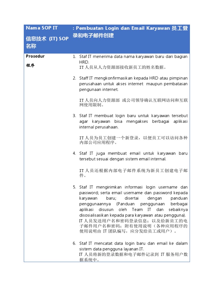 02 SOP Pembuatan Login Dan Email Karyawan (1) FANYI | PDF