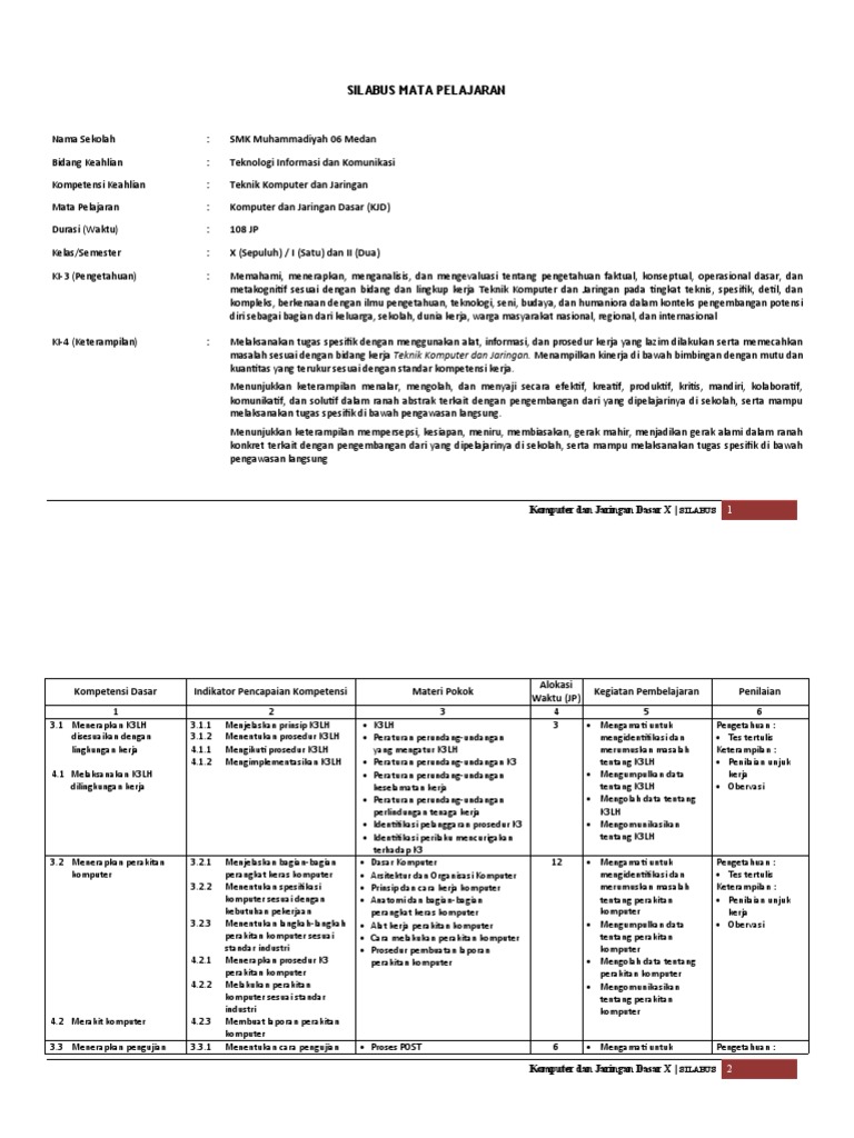 Silabus-Kjd TP.2022-2023 Ok | PDF