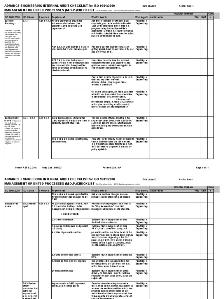 Internal Audit Checklist | PDF | Audit | Iso 9000