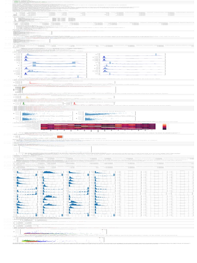 MARKET Segmentation | Download Free PDF | Credit Card | Applied Mathematics