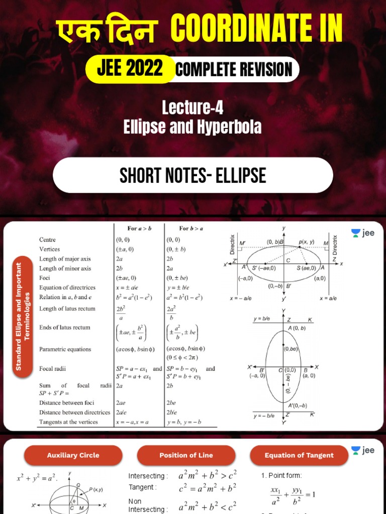 JEE 2022: Short Notes on Ellipses | PDF | Ellipse | Perpendicular