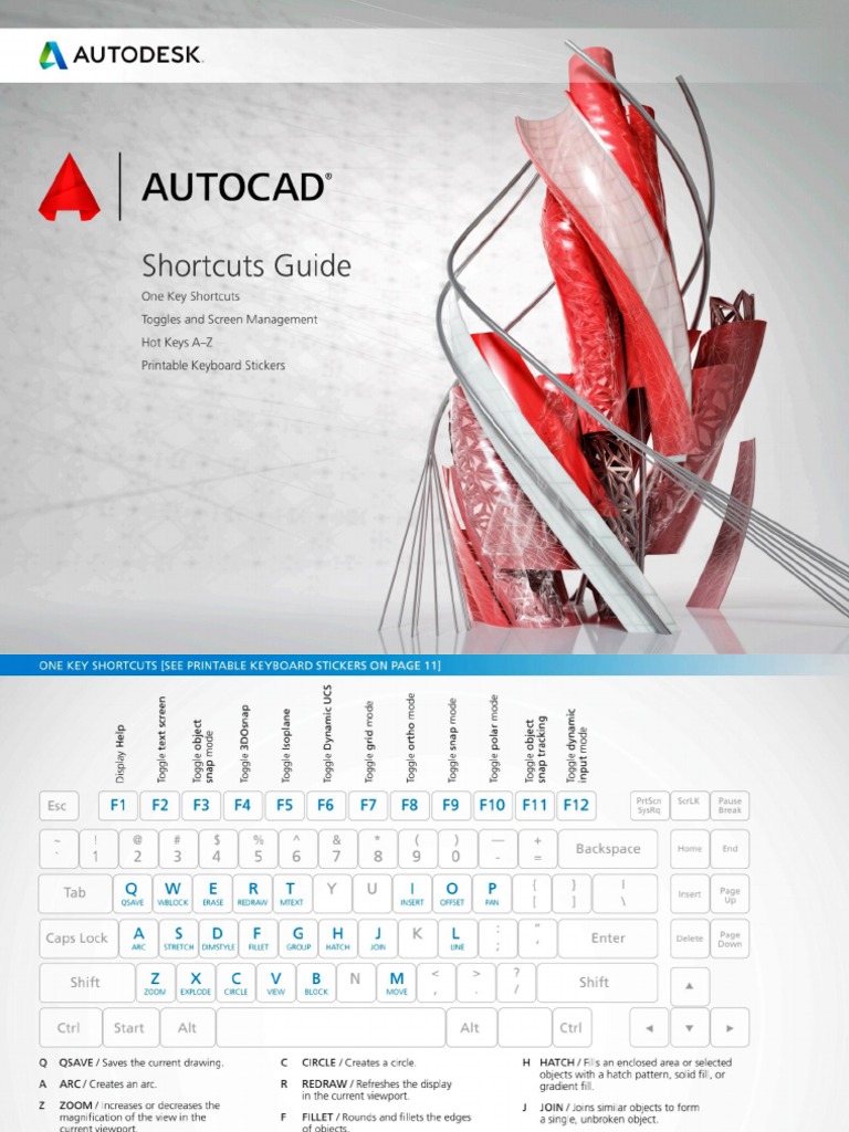 AutoCad Shortcuts | PDF