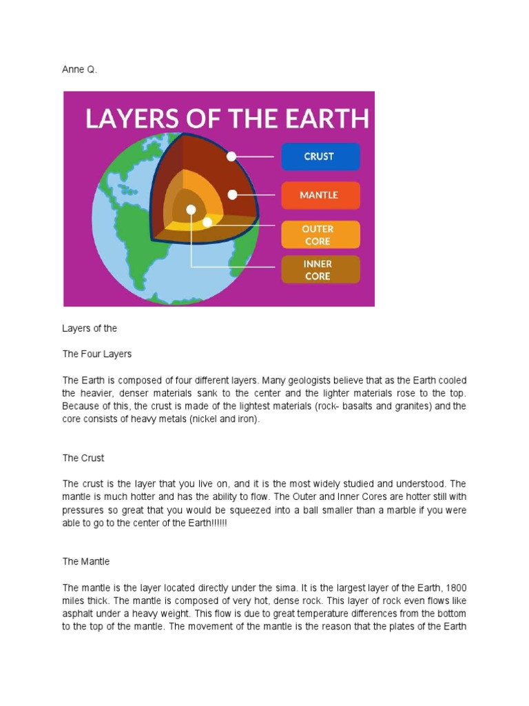 Earth's Four Layers Explained | PDF | Social Science | Travel