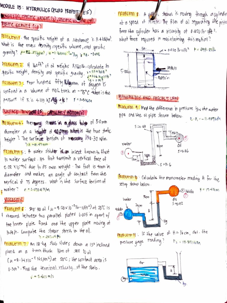 Ce Handwritten Notes - Hge | PDF