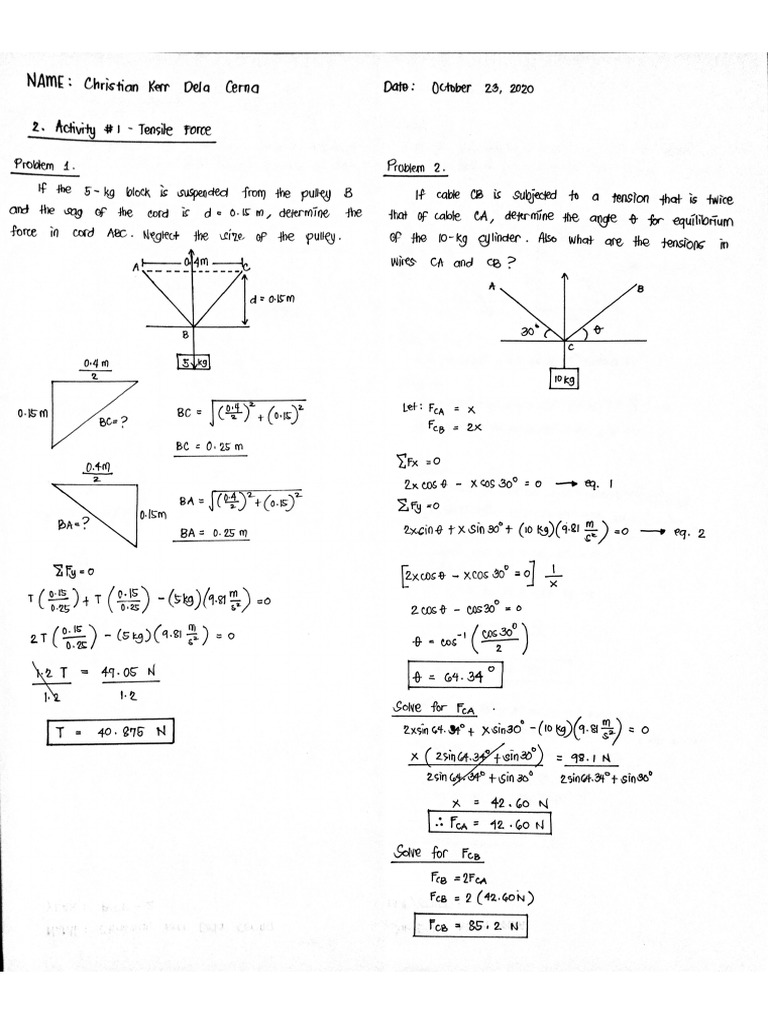 CE HANDWRITTEN NOTES (Hydraulics, Geotechnical Engineering) | PDF