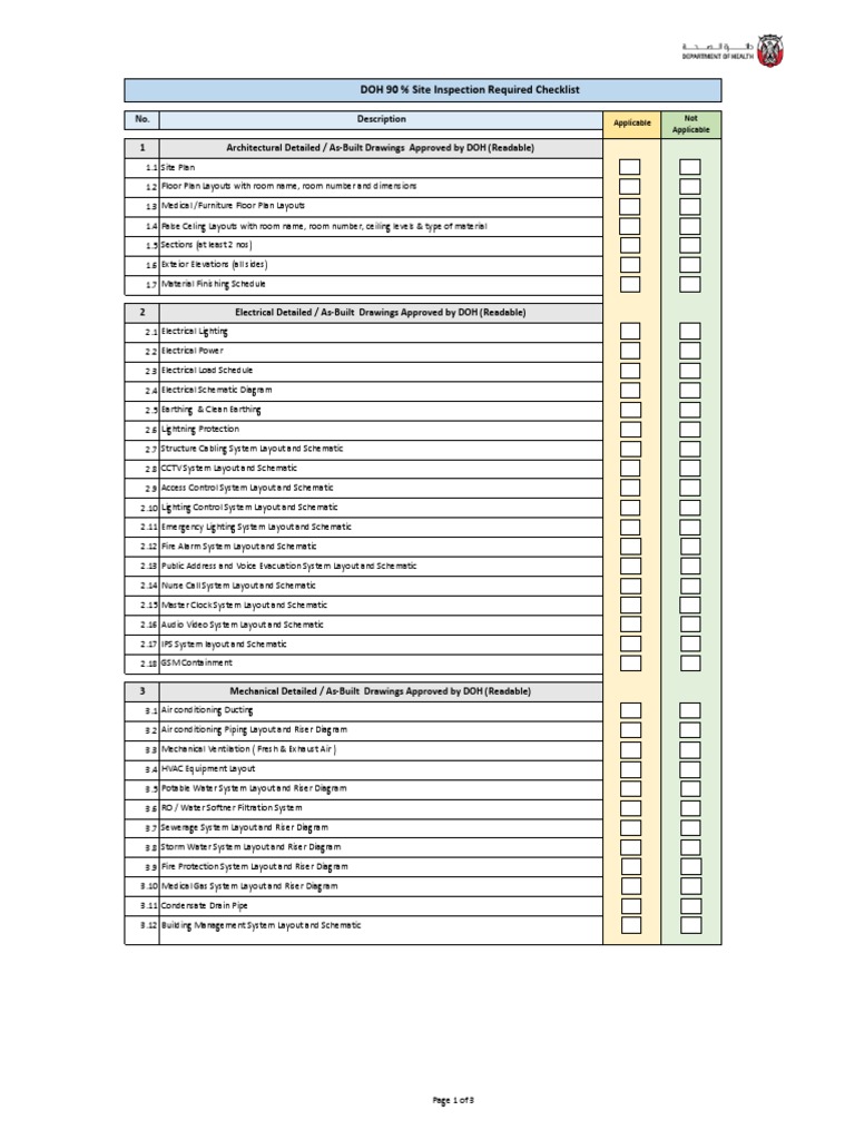 DOH 90 % Site Inspection Required Checklist | PDF | Building Technology ...