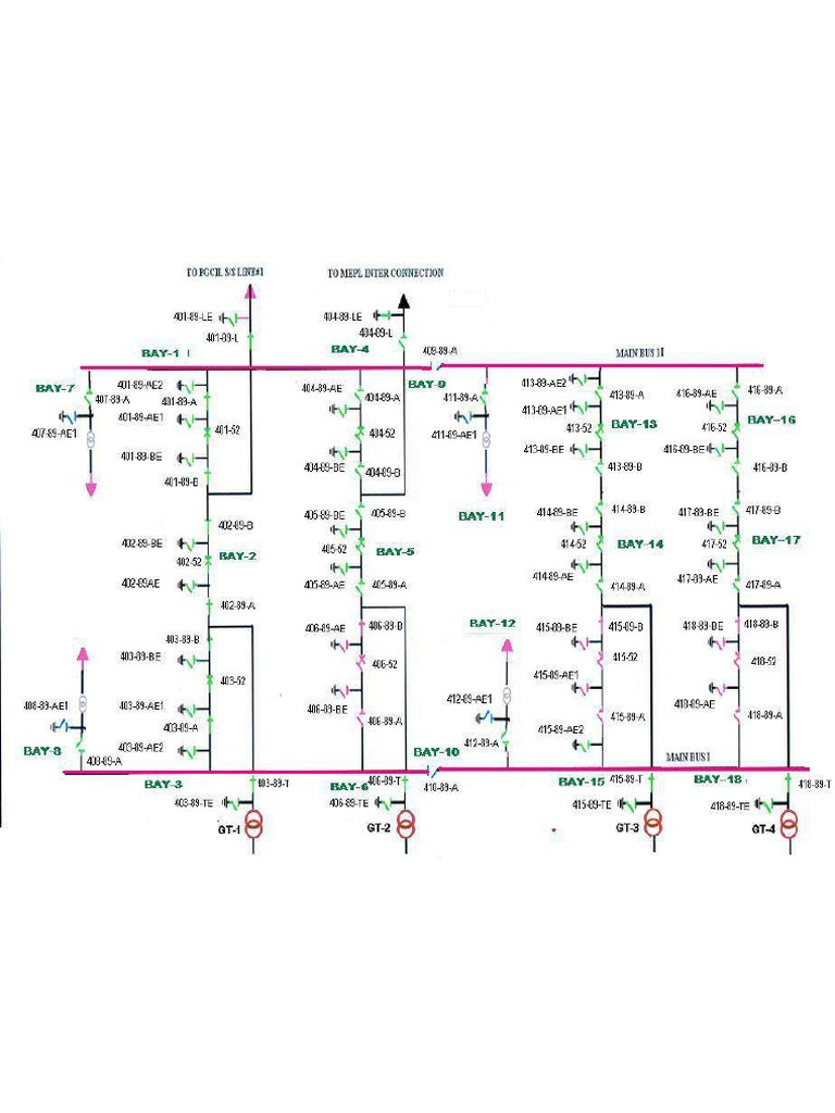 SLD | PDF