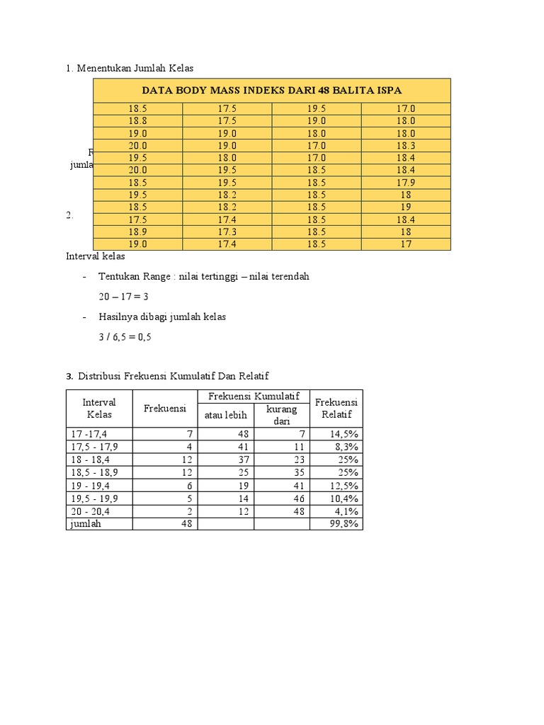 Contoh Pengolahan Data Ispa Menggunakan Excel | PDF