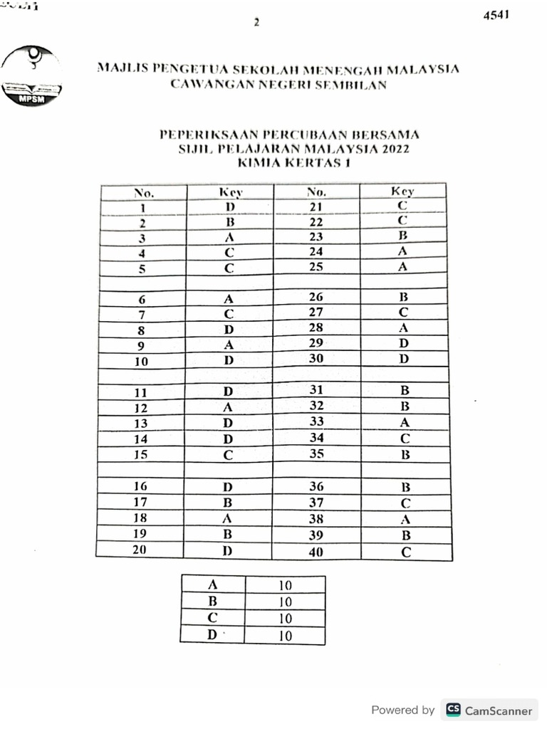 Skema K1 Trial NS 2022 Kimia | PDF